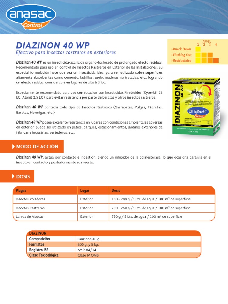 Insecticida Exterior Diazinon 40 WP | PDF