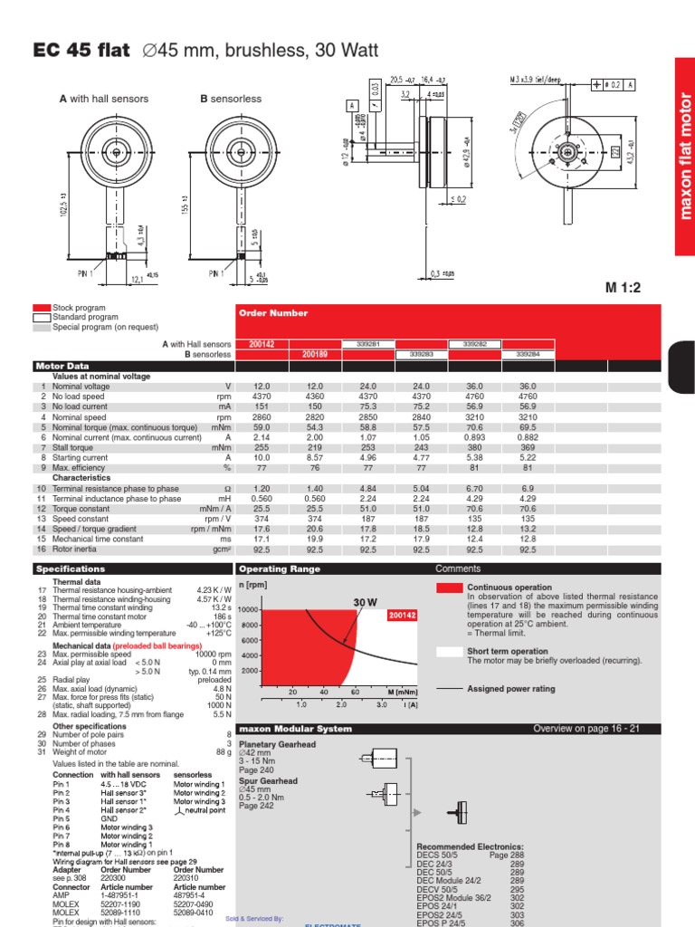 Maxon EC45 Flat 30watt | PDF | Electrical Engineering | Manufactured Goods