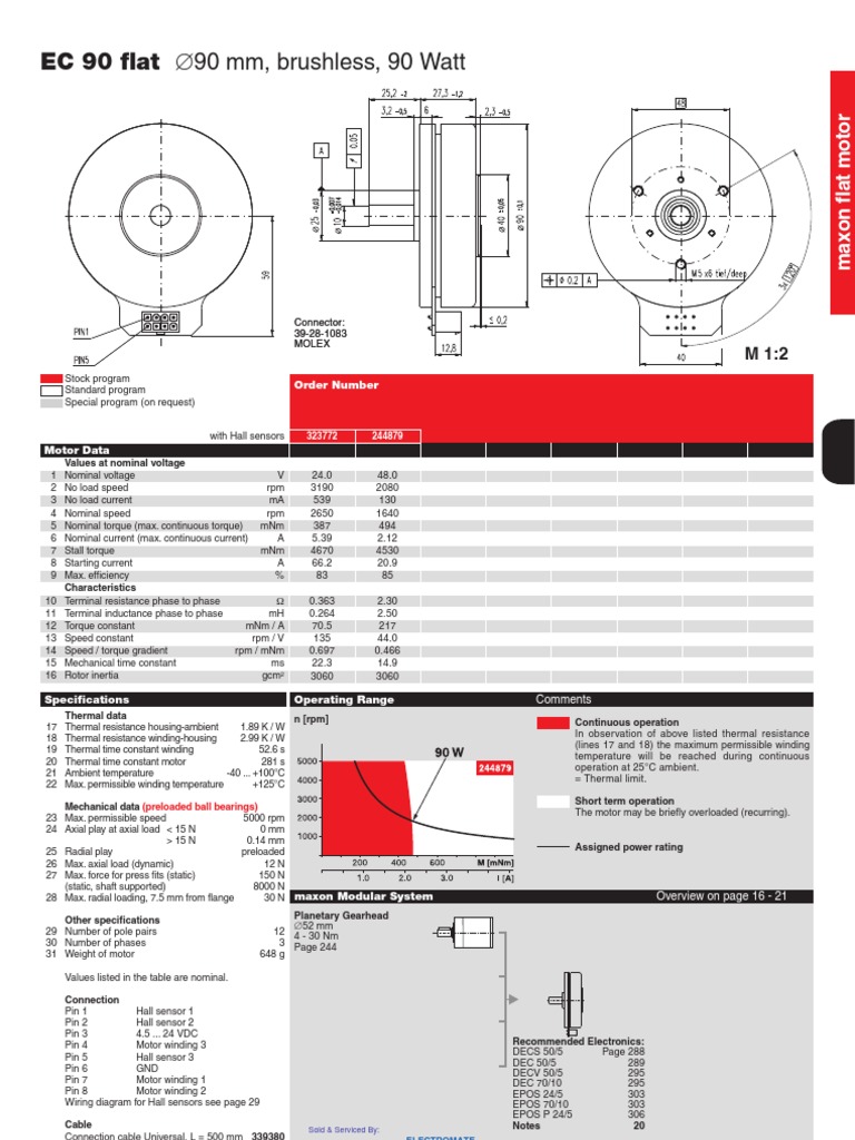 Maxon EC90 Flat 90watt | PDF | Electrical Equipment | Mechanical ...