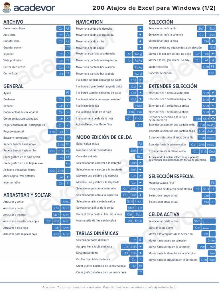 Guia PDF 200 Atajos de Teclado Excel | PDF | Tecla de control | Microsoft Excel