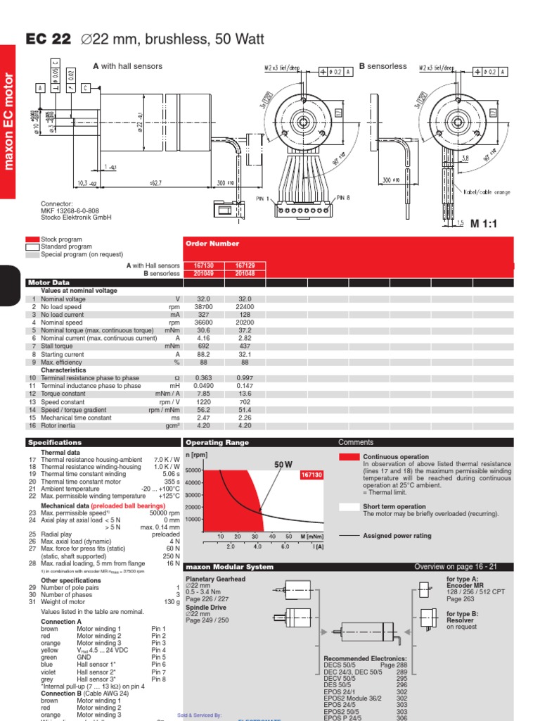 Maxon EC22 50watt | PDF | Electric Motor | Components