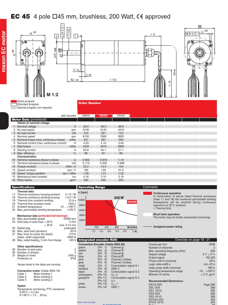 Maxon EC45 4 Pole 200watt | PDF