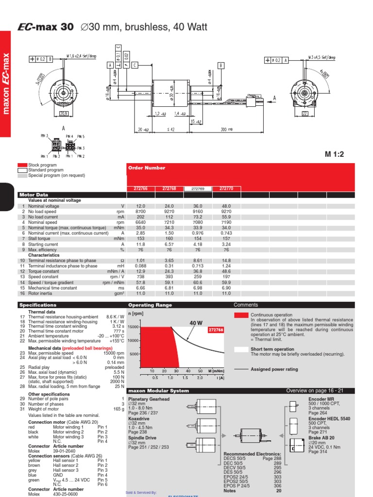 Maxon EC-Max30 40Watt | Machines | Electrical Equipment