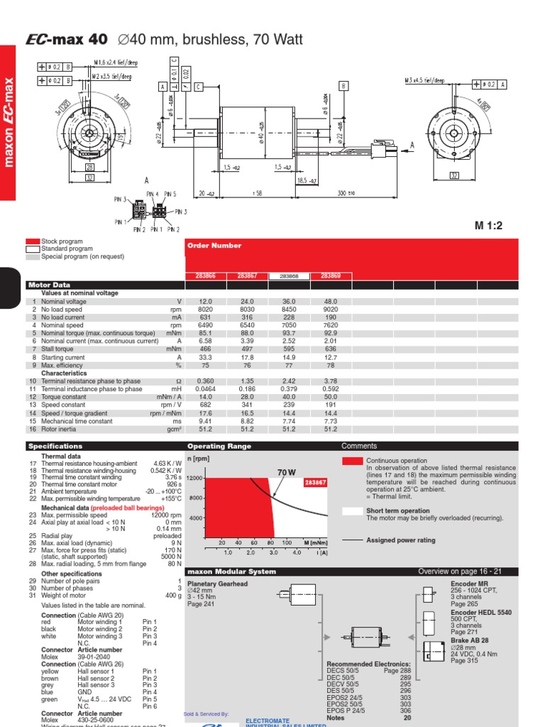 Maxon EC-Max40 70watt | PDF | Electric Motor | Electrical Equipment