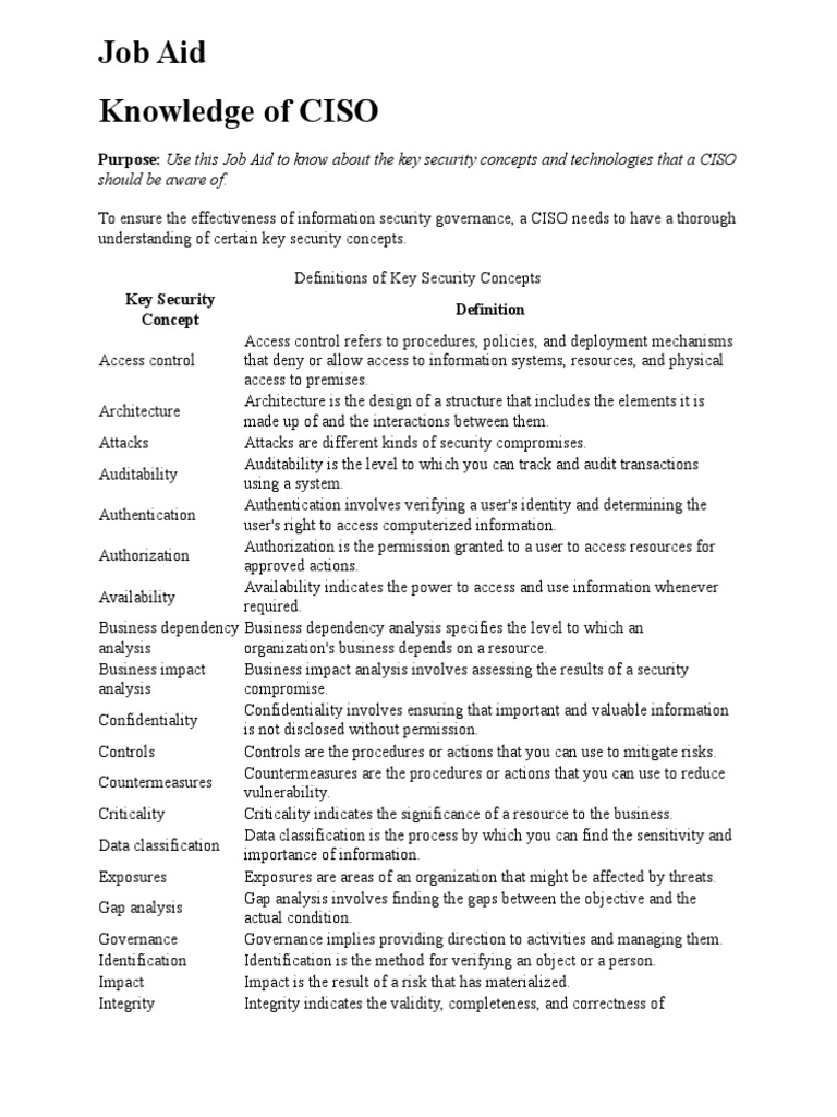 CISM Job Aids | PDF | Threat (Computer) | Computer Security