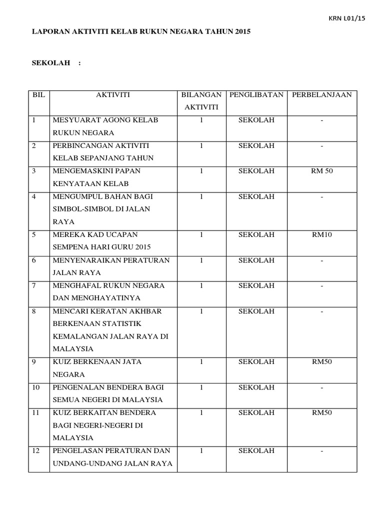 Laporan Aktiviti Kelab Rukun Negara | PDF