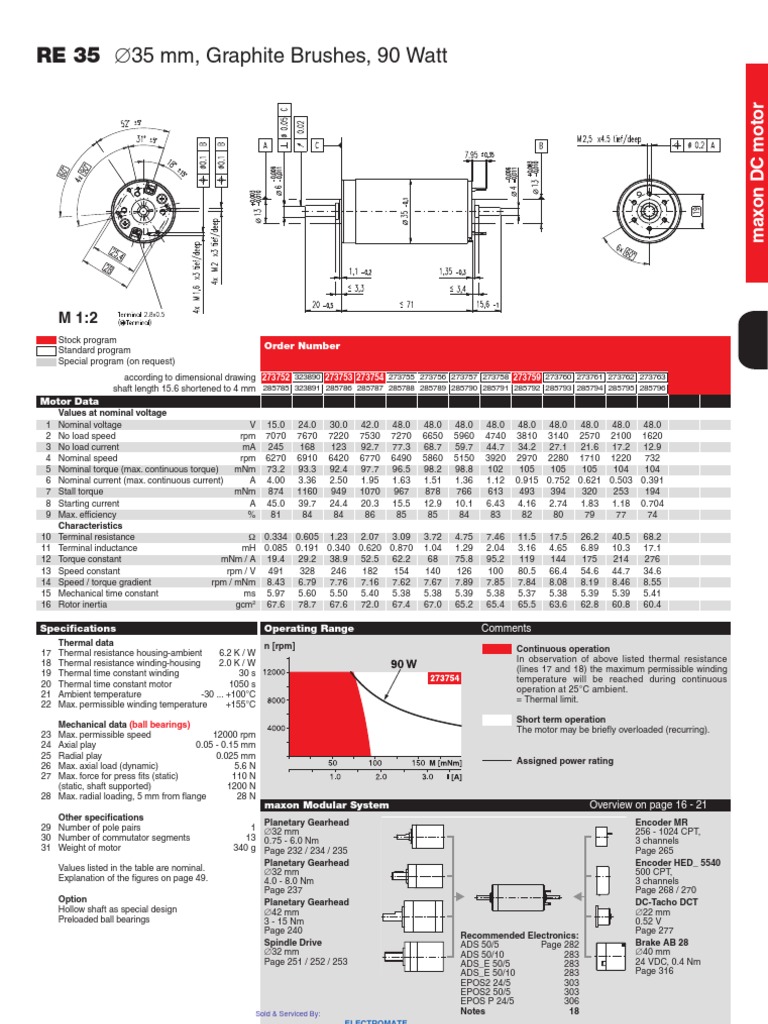 Maxon RE35 Graphite Brushes 90watt | PDF | Machines | Electrical Components