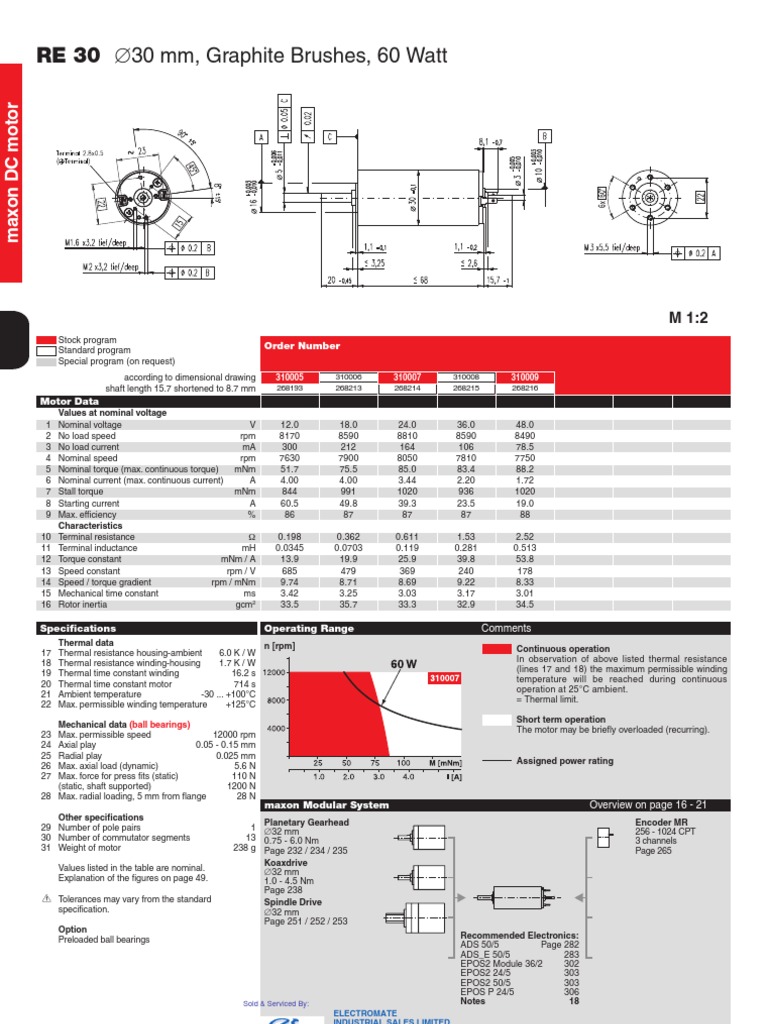 Maxon RE30 Graphite Brushes 60watt | PDF | Electrical Engineering ...