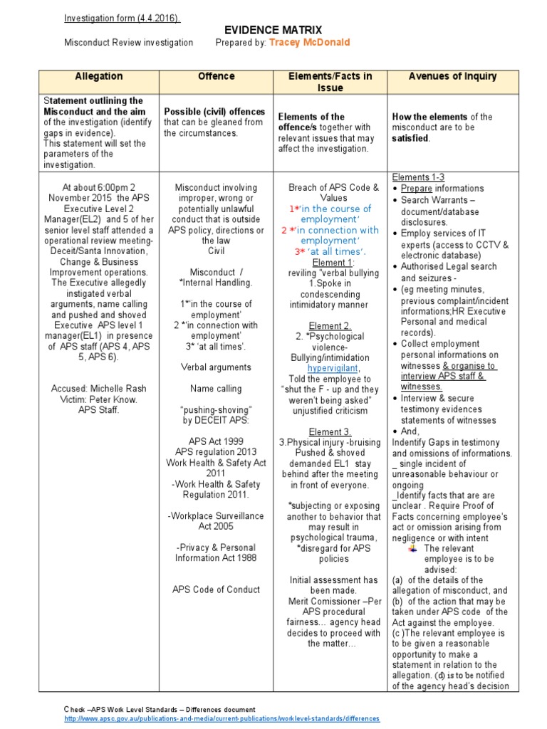 Traceys Simplified Evidence Matrix 4.4.2016 | PDF