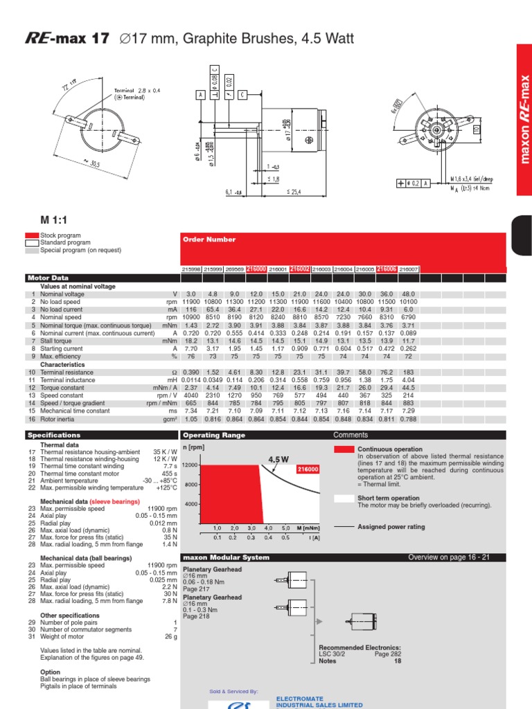 maxon DC Motor 125 Specifications | PDF | Bearing (Mechanical) | Machines