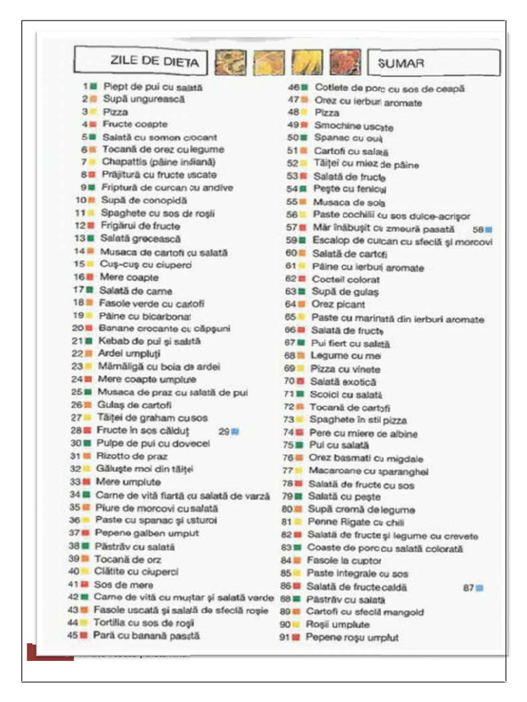 Rinute VeSeLe - Cartea Dieta Rina Original.pdf