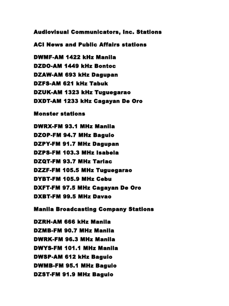 20 Radio Stations in The Philippines | PDF