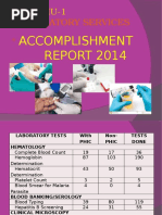 PGI Rates | PDF | Medical Specialties | Biochemistry
