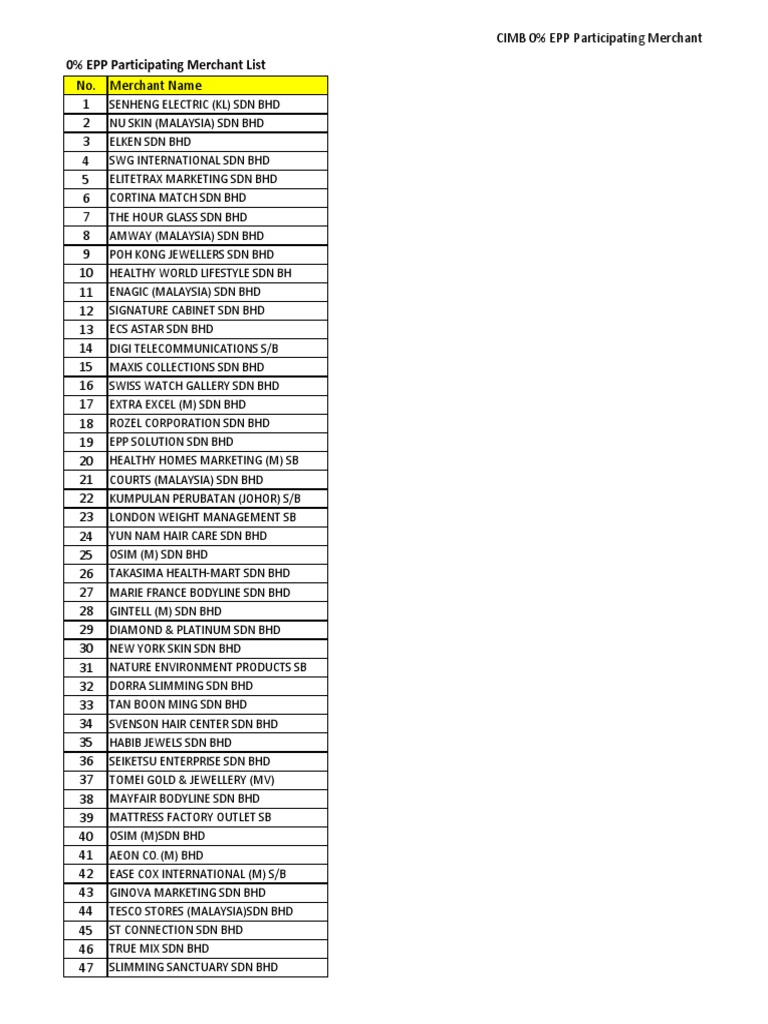 CIMB 0% EPP Merchant List | PDF | Business | Leisure