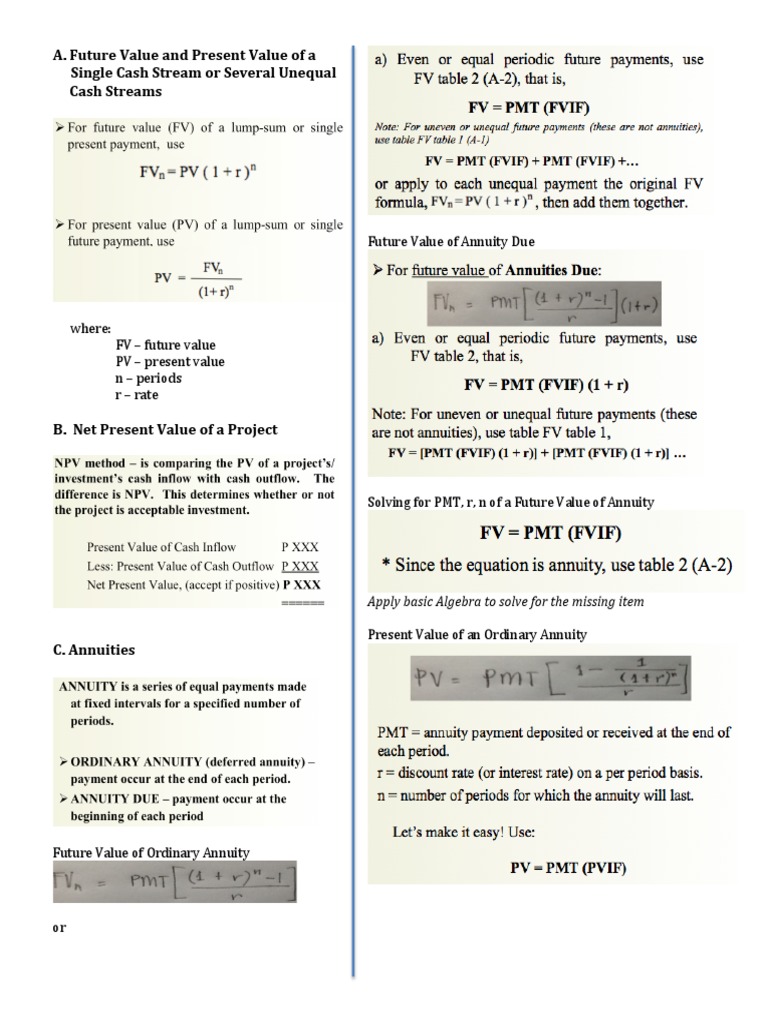 Formula Sheet TVM | PDF | Teaching Mathematics | Applied Mathematics
