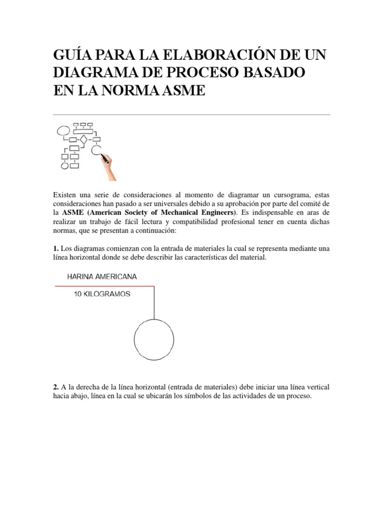 Guía para La Elaboración de Un Diagrama de Proceso Basado en La Norma ...