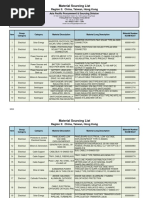 Saudi Aramco Presentation | Strategic Management | Business Process