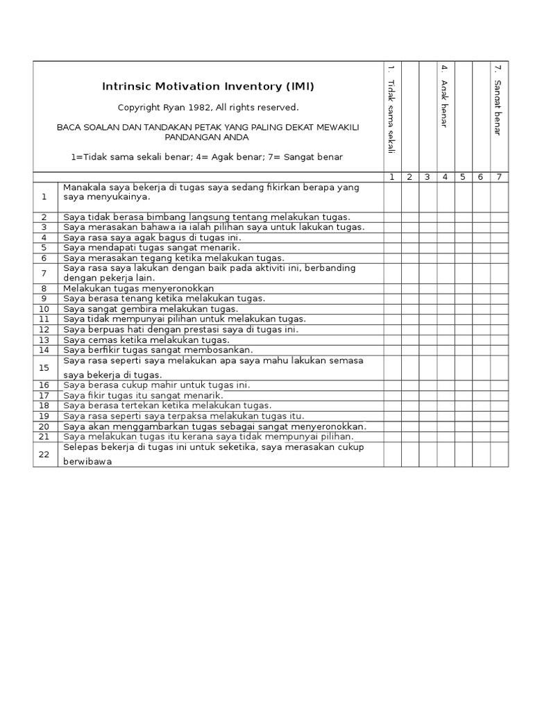 Instrinsict Motivation Inventory (IMI) Malay | PDF
