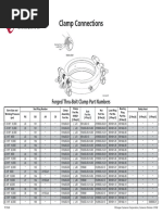 Clamp Connections: Bearing Ring Load Ring Nut Washer Detail | PDF