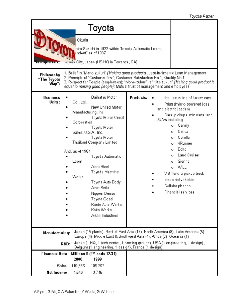Toyota.doc | Toyota | Lean Manufacturing