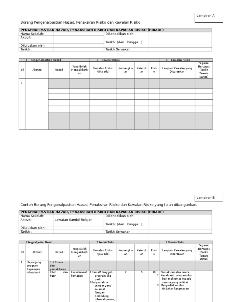 HIRARC OSH in School (Contoh) | PDF