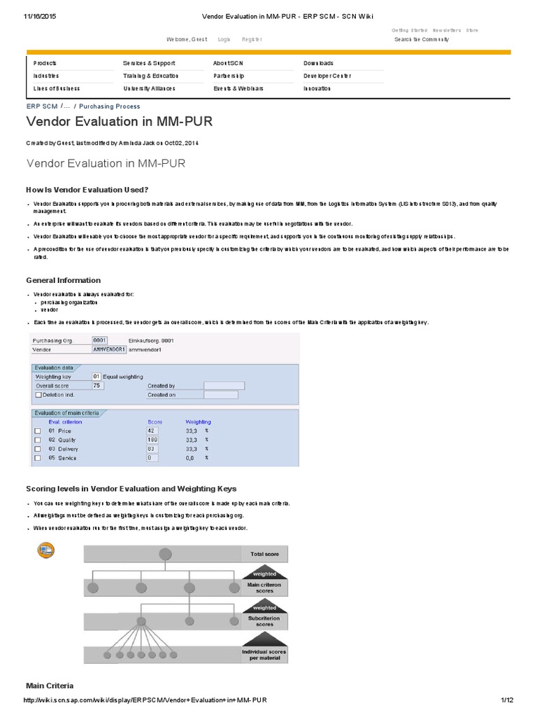 Vendor Evaluation In Mm Pur Erp Scm Scn Wiki Download Free Pdf