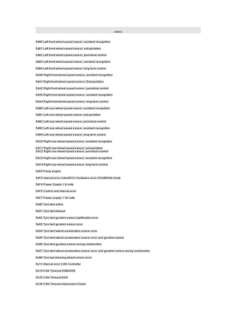 Mini Cooper ABS Fault Codes List | PDF | Anti Lock Braking System ...
