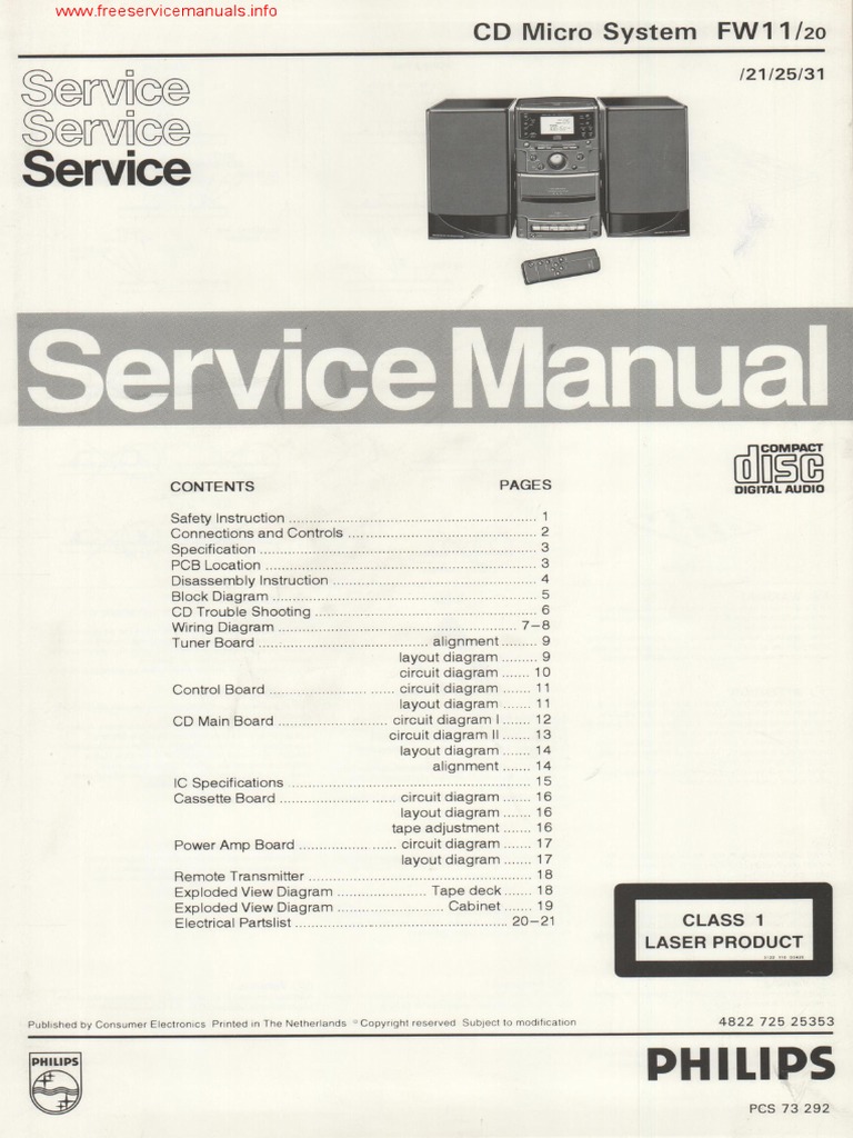 Philips FW Series Repair Guide | PDF