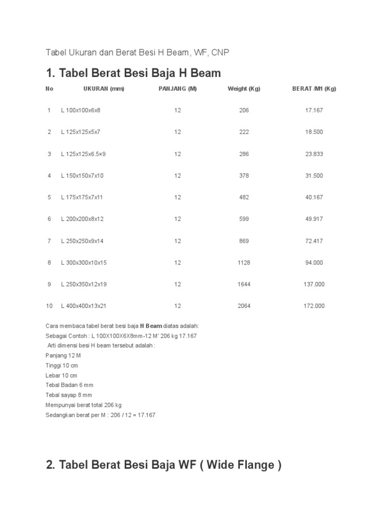 Tabel Ukuran Dan Berat Besi H Beam | PDF