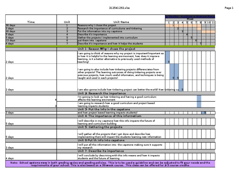 Gantt Chart for Capstone Project Planning | PDF | Career & Growth | Art