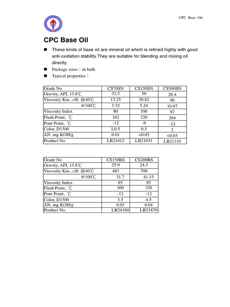 High-Quality CPC Base Oil Specifications | PDF