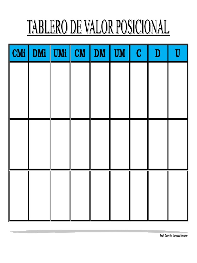 Tablero de Valor Posicional 4to de Primaria | PDF