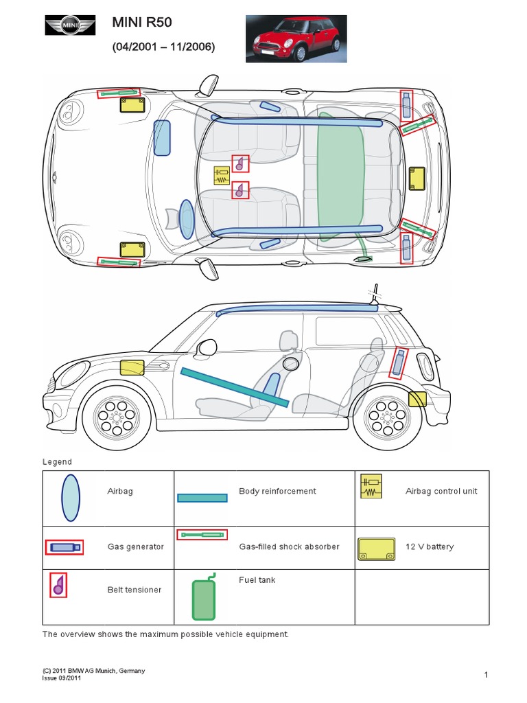 Mini R50 | PDF | Business