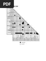 Solvent Polarity Table | PDF | Solvent | Ethanol