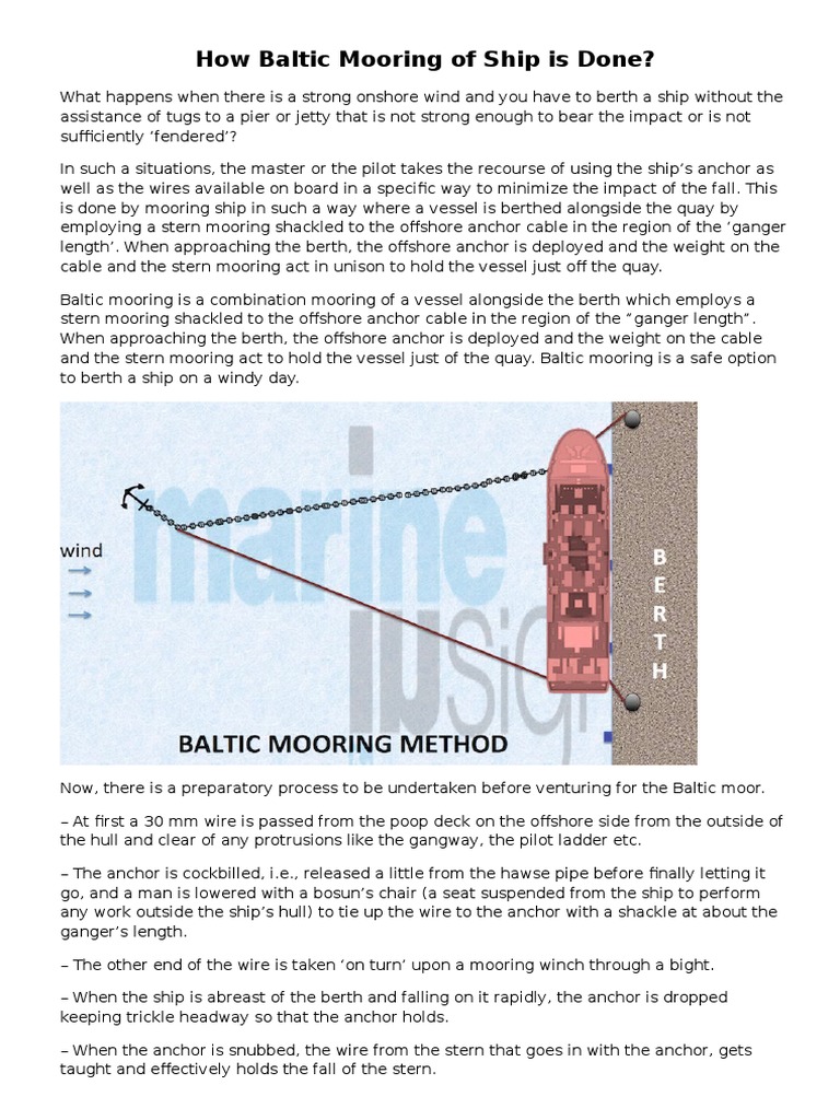 Moorings Methods | Anchor | Ships