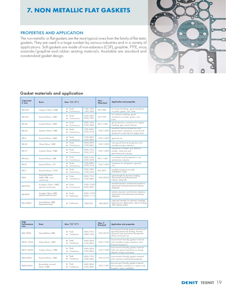 Non-Metallic Gasket Overview | PDF | Building Materials | Industries