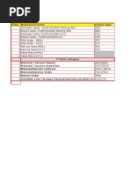 Key Data Structure List (KDS) : Purpose | PDF | Trade | Supply Chain Management