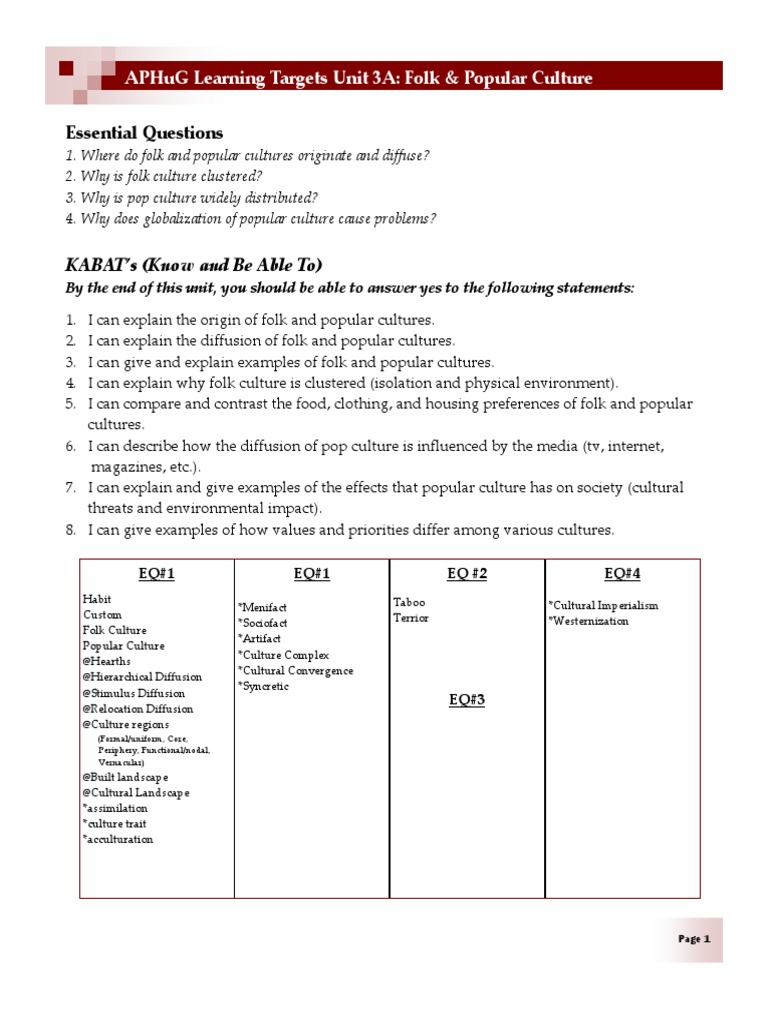 APHuG: Folk & Pop Culture Insights | PDF