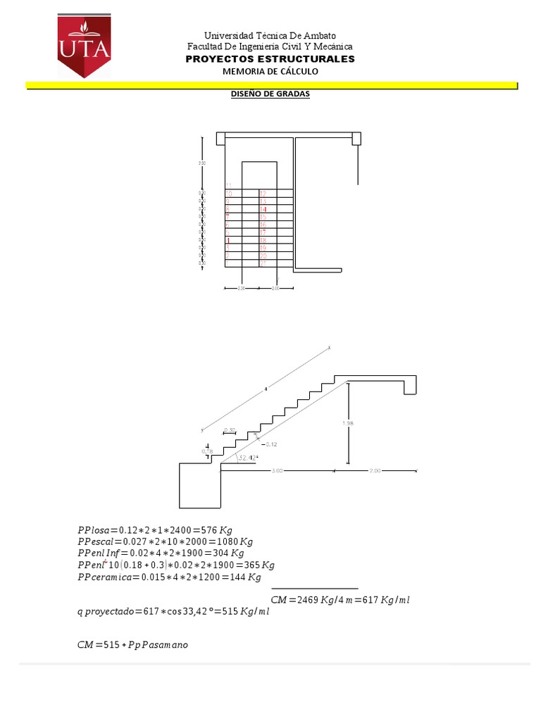 Diseño de Gradas | PDF