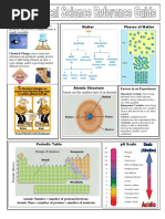 Element Superhero Project Guide | PDF | Chemical Elements | Superheroes