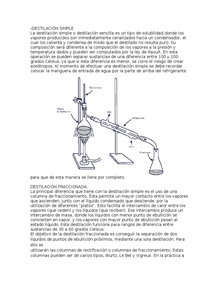 Destilación Simple y Fraccionada | Destilación | Química física