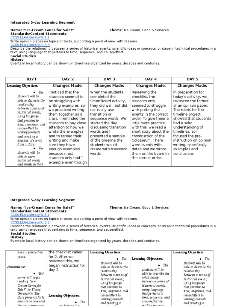 3790 Fivedayteachingfinal | PDF | Rubric (Academic) | Ice Cream