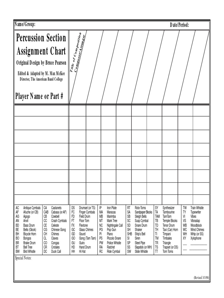 Percussion Chart | PDF