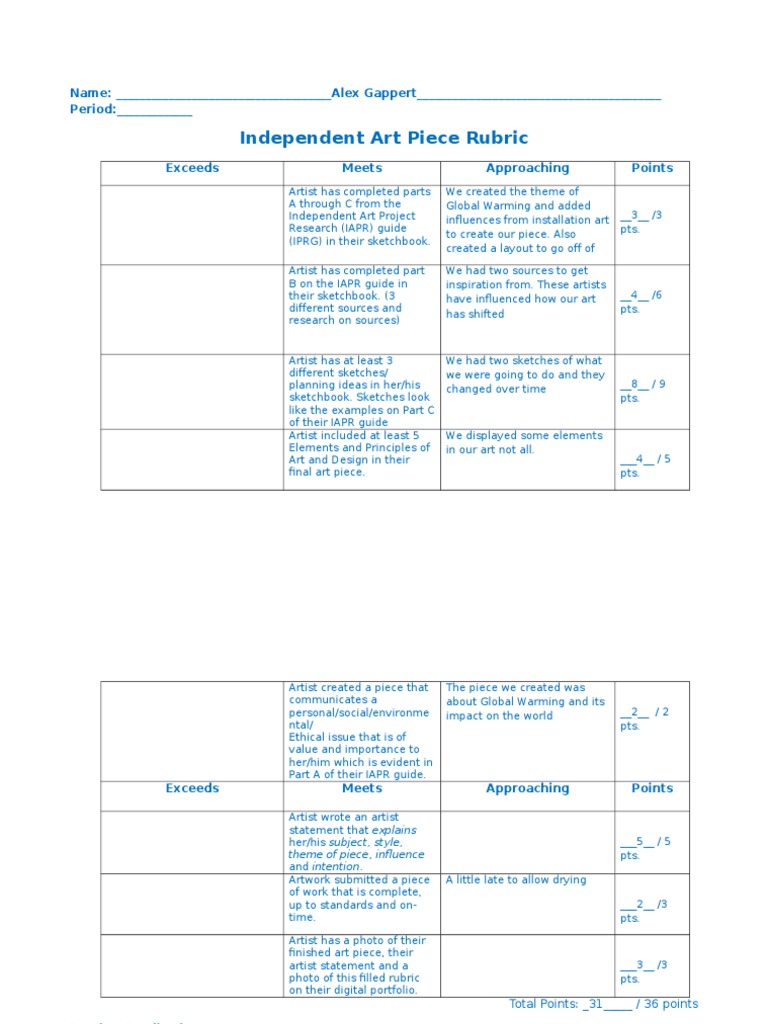 Independent Art Project Rubric | PDF | Art | Computers