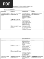 Schmid Fall Risk Assessment Tool - Acute Care | PDF | Patient ...