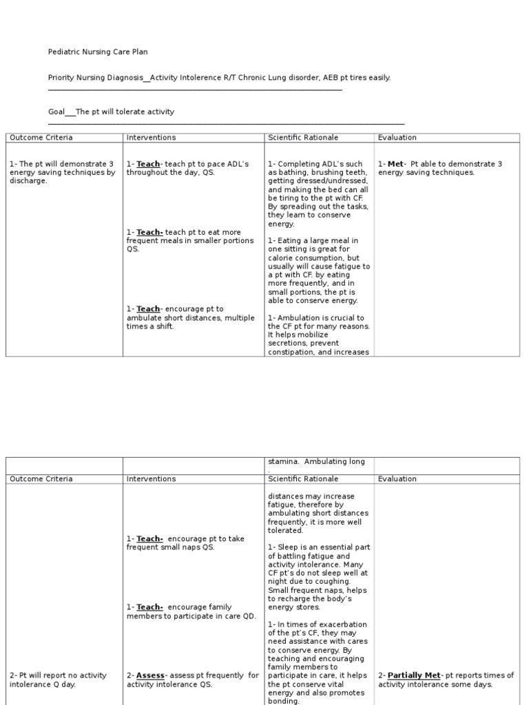 Pediatric Care Plan for Activity Intolerance | PDF | Sleep | Medical ...