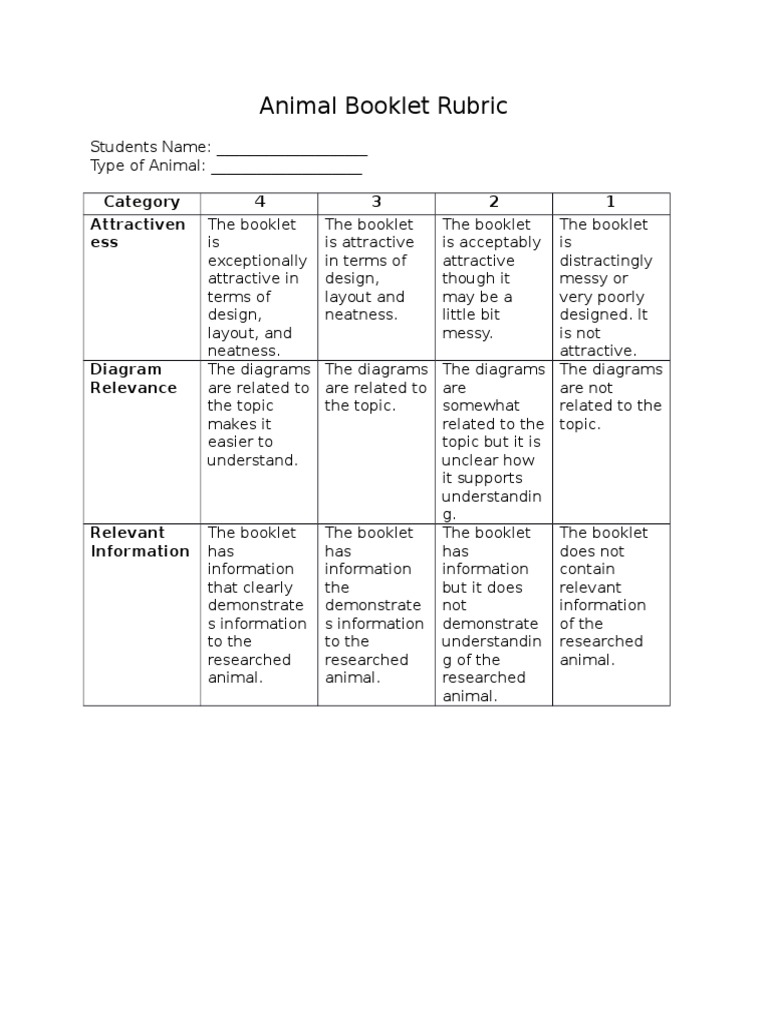 Animal Booklet Rubric | PDF | Career & Growth | Self-Improvement