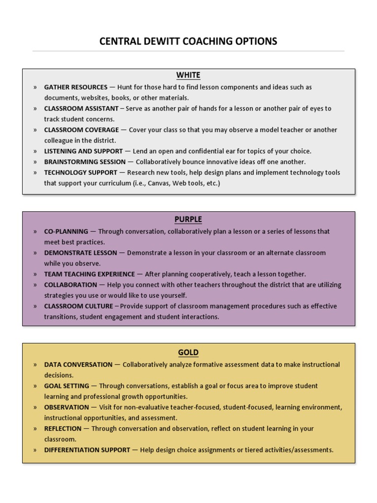 Central DeWitt Coaching Options Guide | PDF | Science & Mathematics