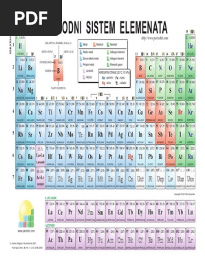 Periodnisistemsimbolzlategaelementa