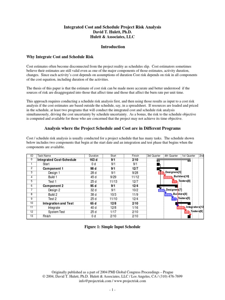 Integrated Cost - Schedule Risk Analysis | Monte Carlo Method | Risk